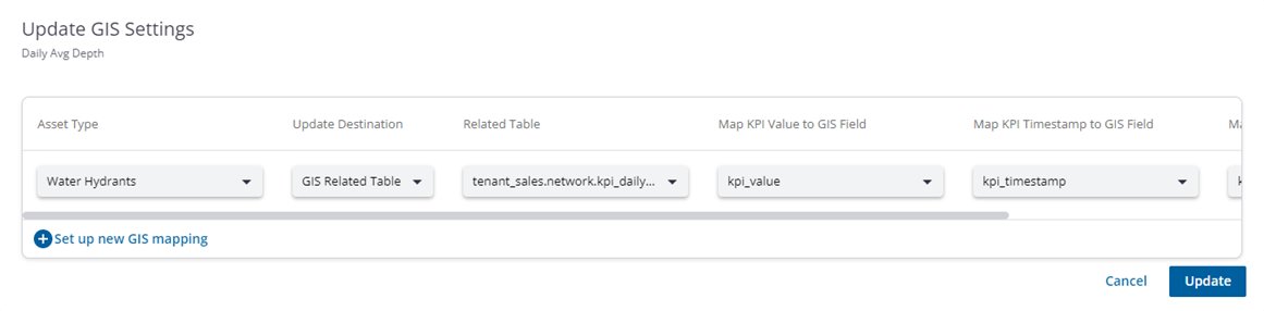 Configure GIS Updates for KPIs